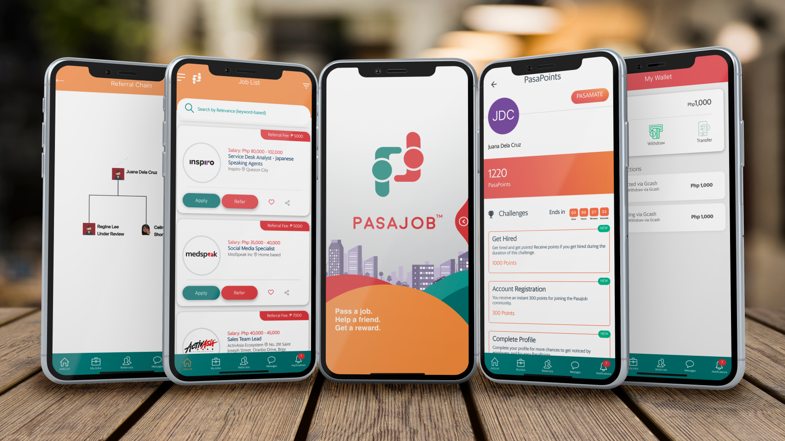 New App PasaJob redefines job hunting through referrals in the PH ...