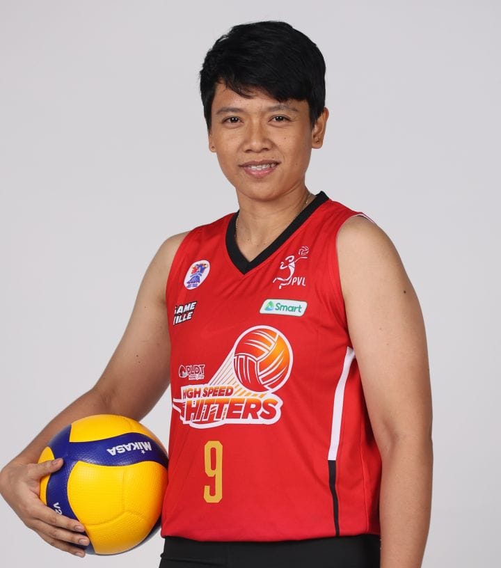 PLDT Home High Speed Hitters_Kim Fajardo - Mommy Iris | Top Lifestyle ...